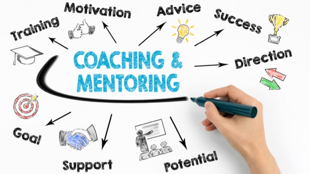 Phân biệt Mentoring và Coaching: Tìm hiểu Các Khác biệt Quan trọng - kienthuc247.net - Tri thức ...